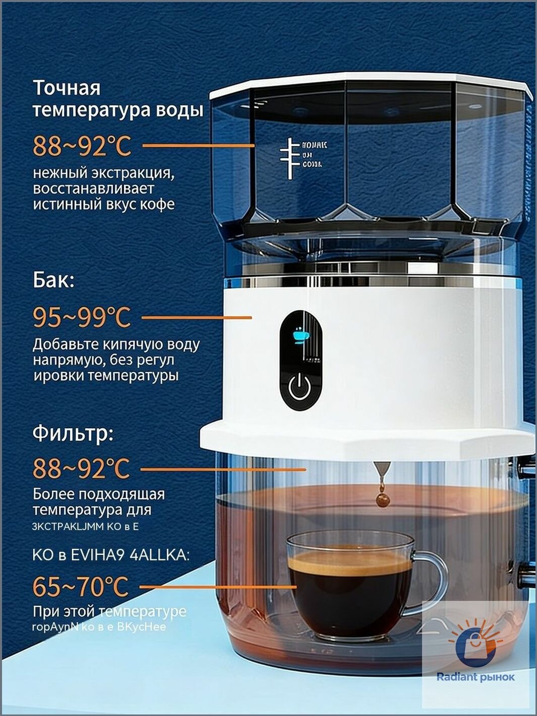 Кофеварка капельная Дрип-кофемашина, белый