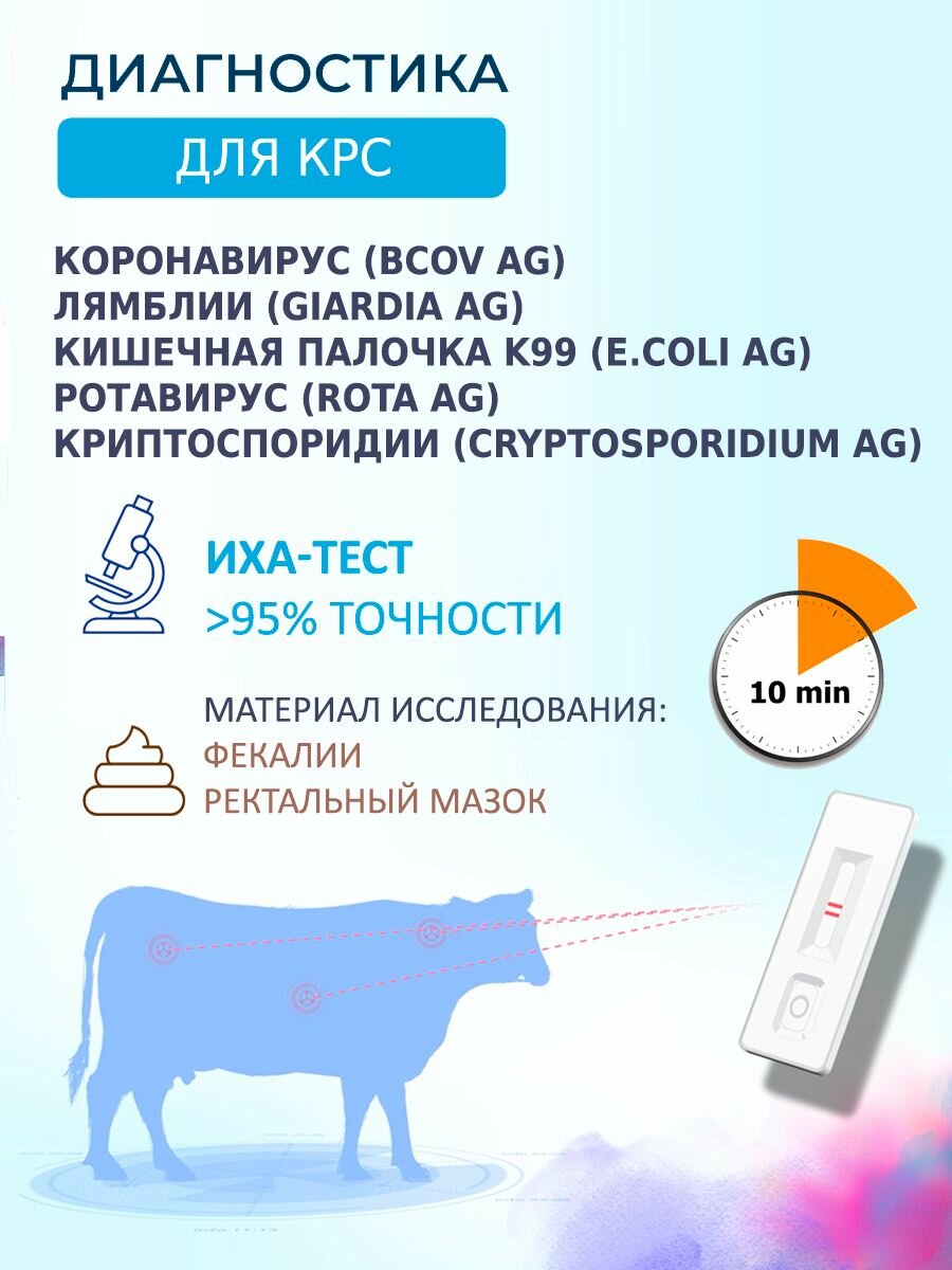 Экспресс-тест QBQVET для КРС на коронавирус, лямблий, кишечную палочку K99, ротавирус и криптоспоридии (BCoV Ag, Giardia Ag, E.Coli Ag, Rota Ag, Cryptosporidium Ag), 1шт