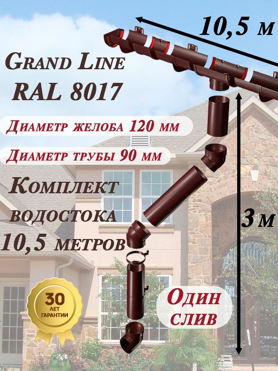 Водосточная система Grand Line 10,5 м (один слив) 120мм/90мм, коричневый водосток для крыши пластиковый Гранд Лайн ( RAL 8017 шоколад ) комплект ПВХ