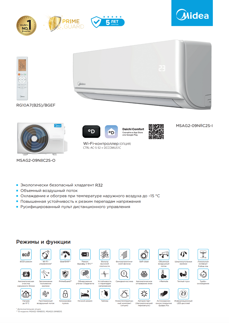 Сплит-система Midea Анлимитед Инвертор (Unlimited Inverter) MSAG2-09N8C2S-I/MSAG2-09N8C2S-O