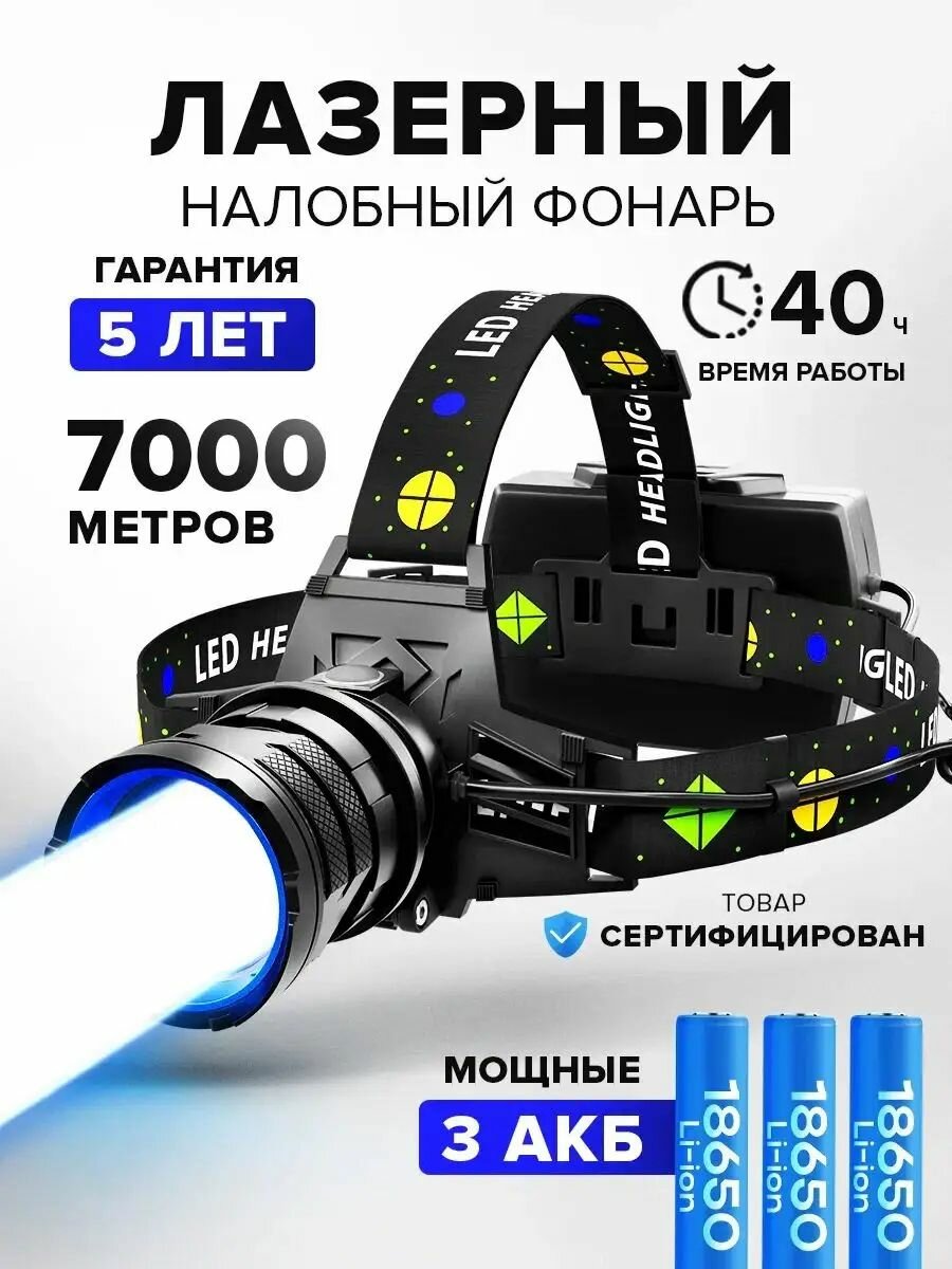 Фонарь налобный аккумуляторный светодиодный зум мощный лазерный яркий-