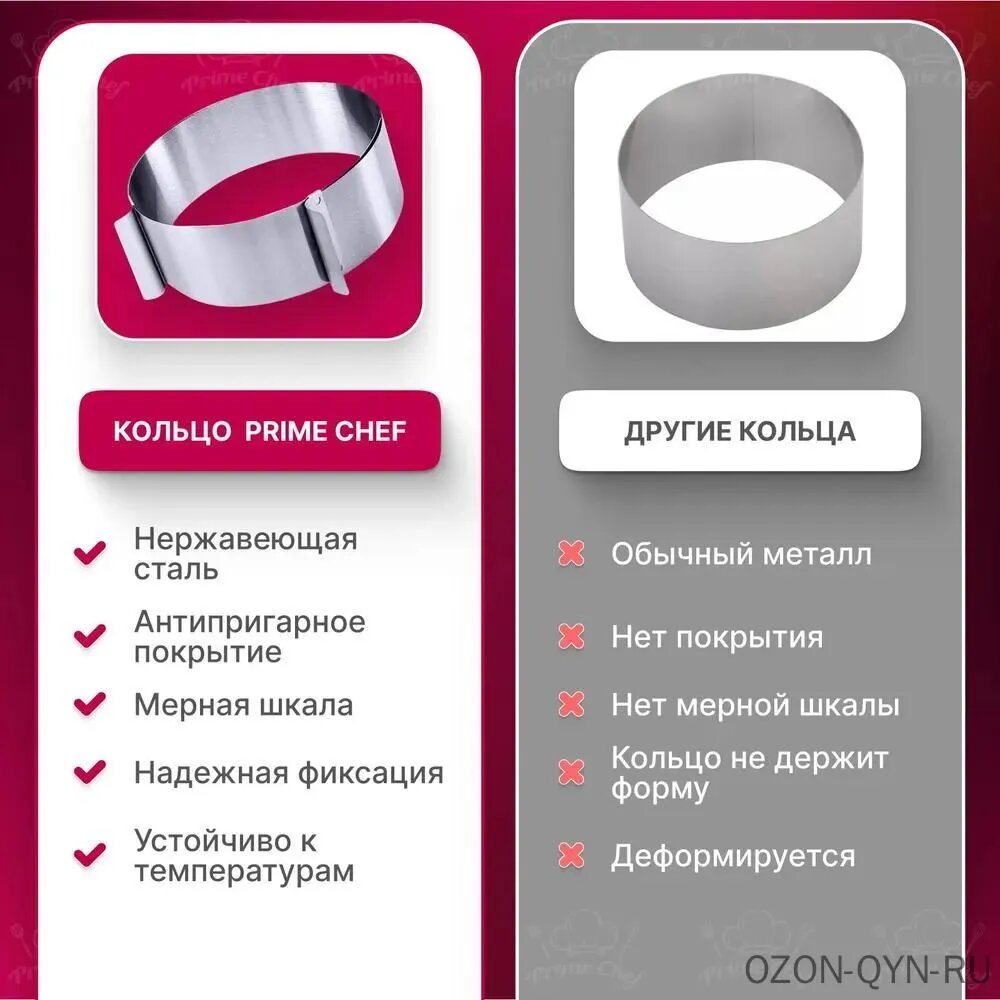Azesobo Кулинарная форма — фото 1