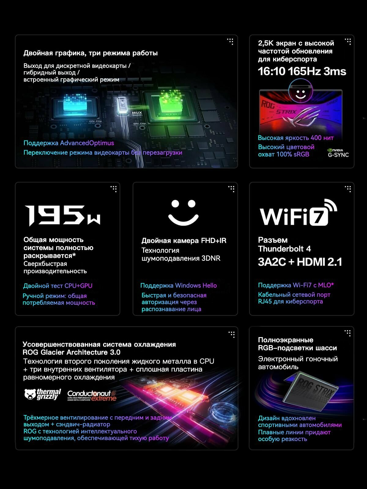 Игровой ноутбук ASUS ROG Strix G16, U7-255HX, RTX5060,32ГБ/1ТБ, Русская раскладка — фото 1