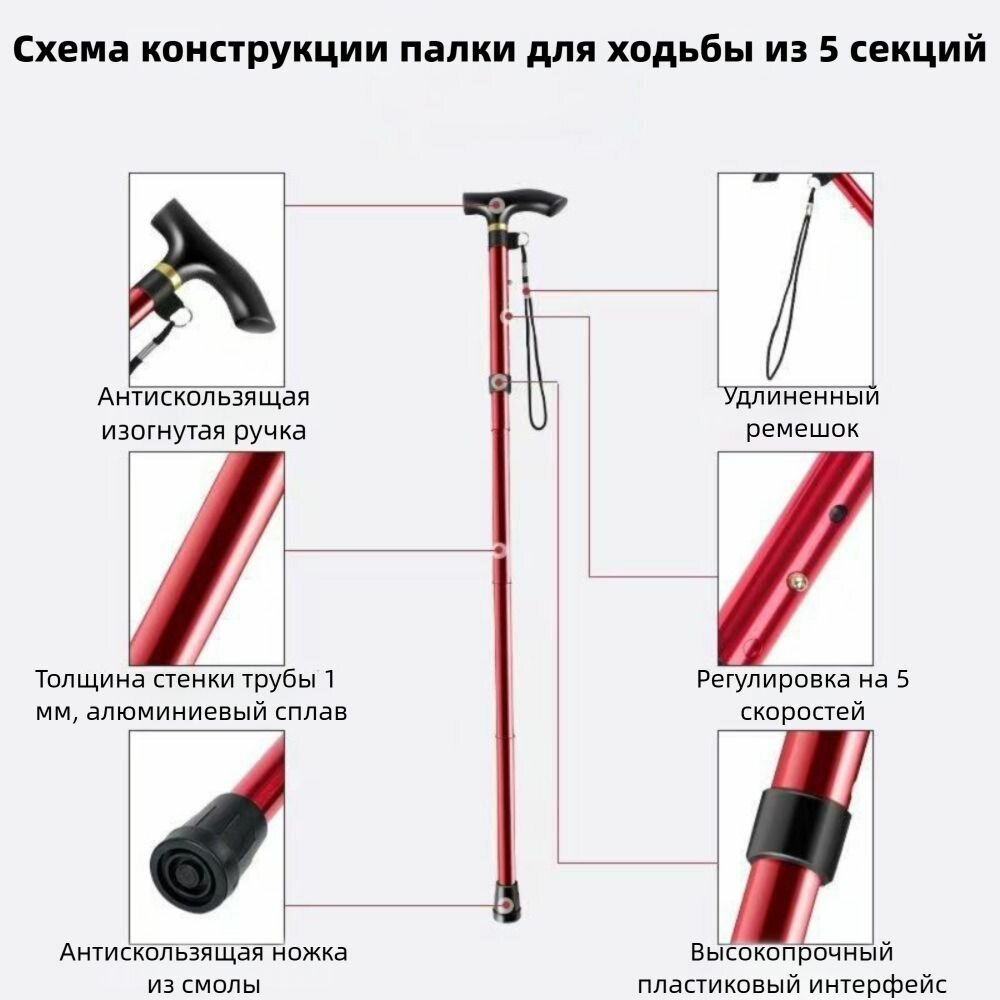 Треккинговые палки — фото 1