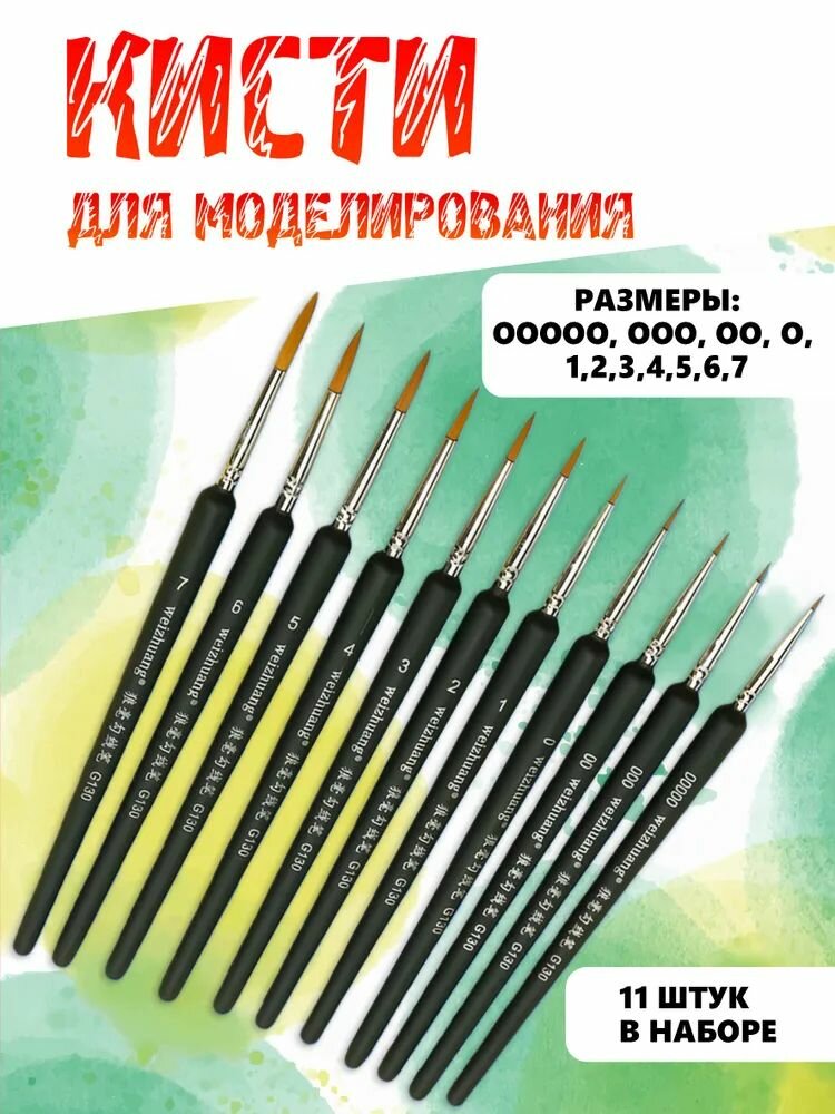 Инструменты для моделирования
