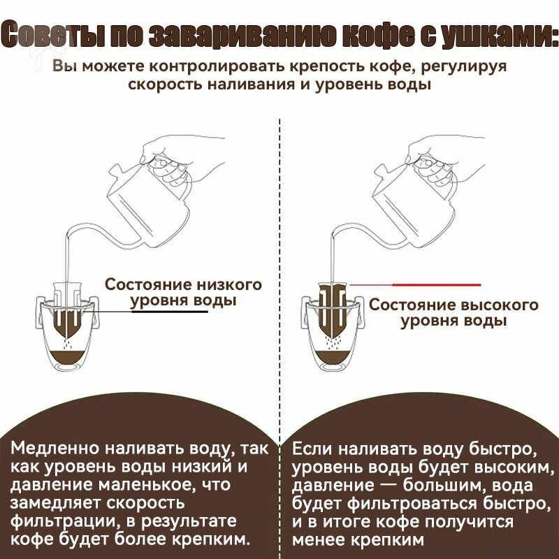 Фильтр для чая — фото 1
