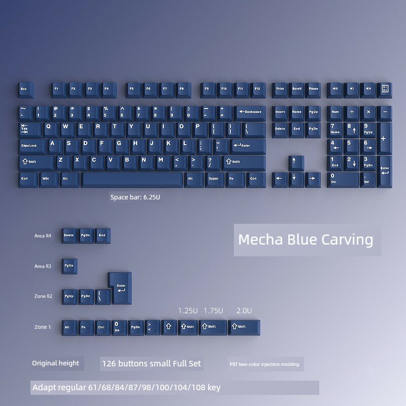 [SF Express] Механические кейкапы Heijishe Mecha, бело-синие, PBT, двойное литье, низкий профиль, полный комплект, 126