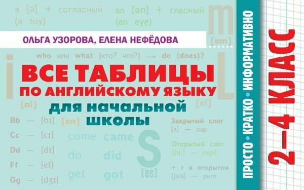 Учебное пособие АСТ Все таблицы по английскому языку для начальной школы Узорова О. В, 2025 г