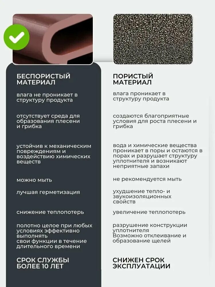 Самоклеющийся уплотнитель для двери 10мм — фото 1
