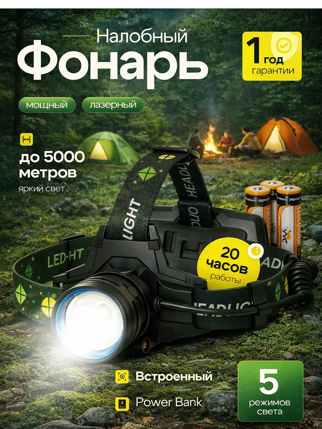 Фонарь налобный аккумуляторный светодиод PM-10TG, Power Bank, с функцией zoom