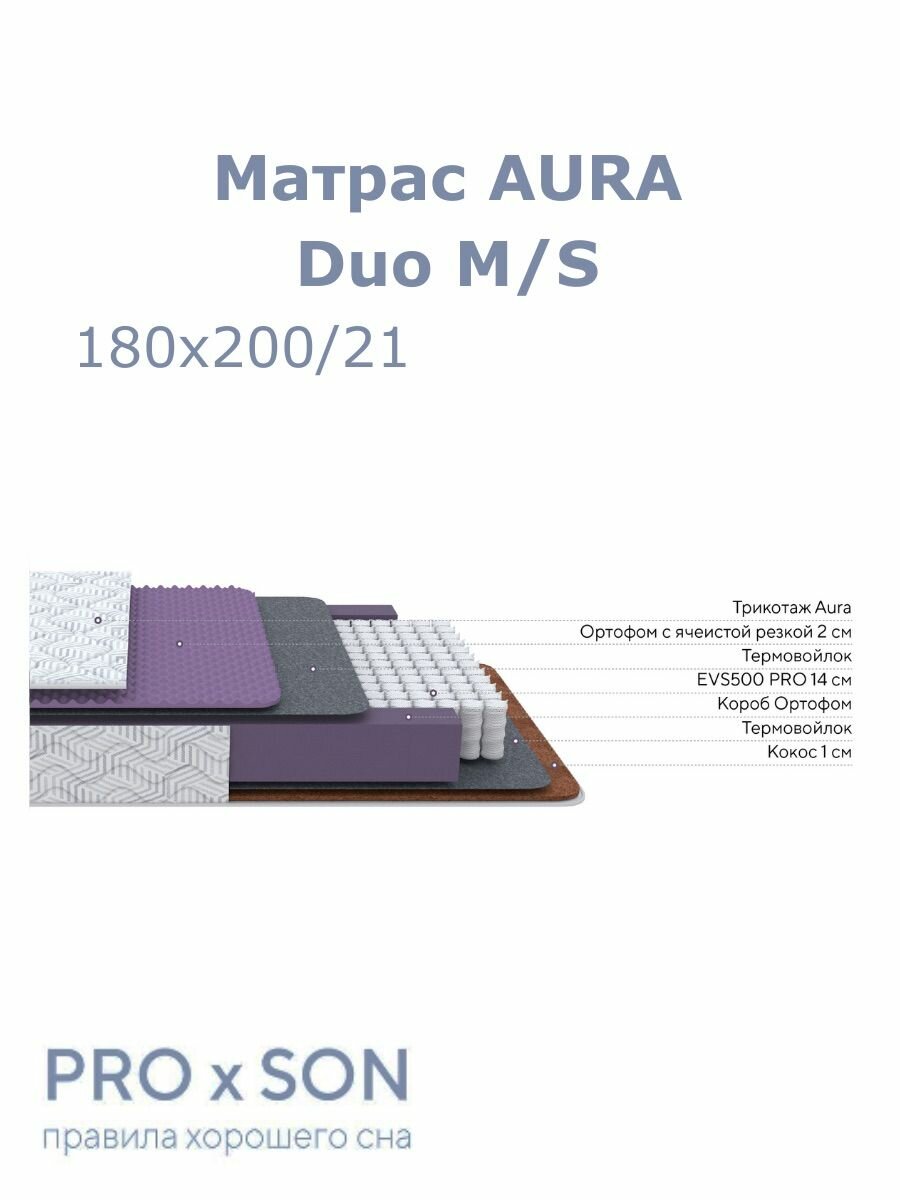 Матрас PROSON AURA DUO M/S 180х200 см с разной жесткостью сторон, Анатомический, Независимые пружины