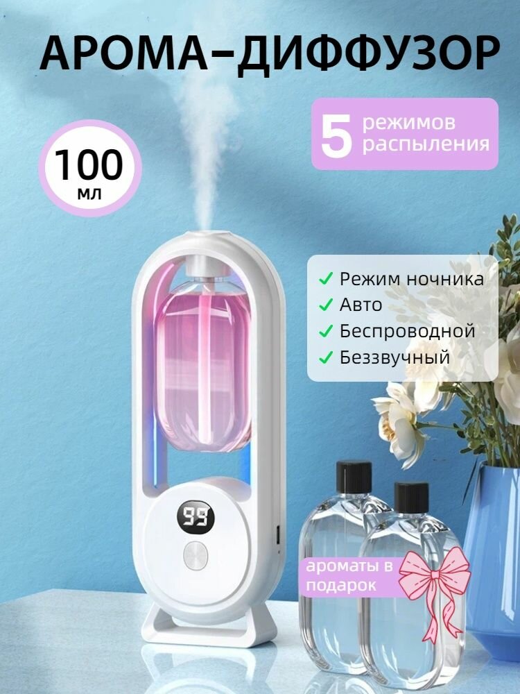 Ароматический диффузор