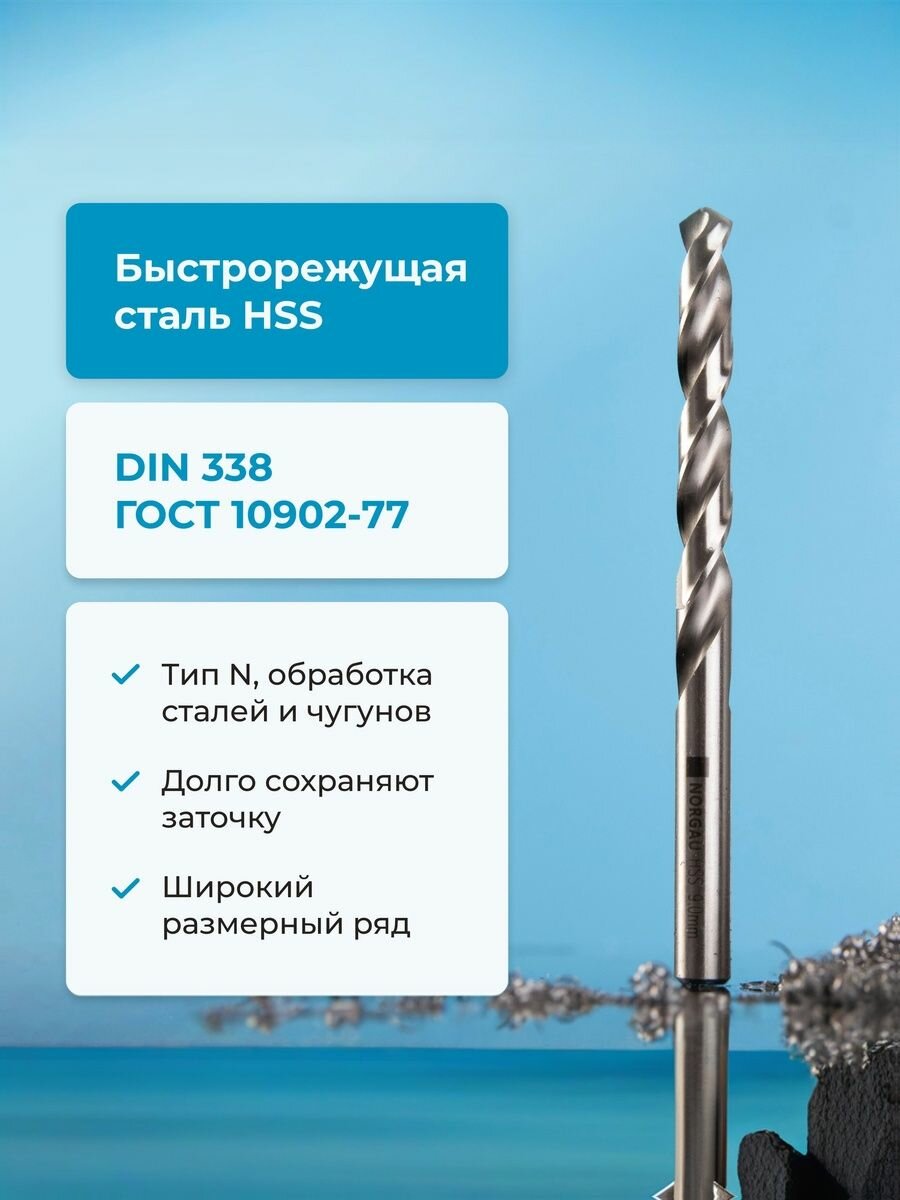 Сверло по металлу NORGAU Industrial, HSS спиральное правое с подточкой перемычки, DIN338, 5.8 мм