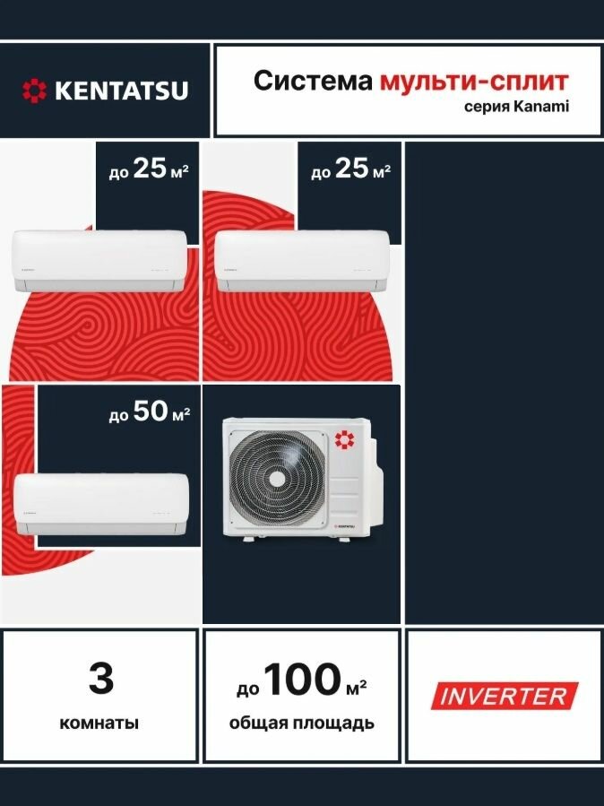 Мульти-сплит система Kentatsu K4MRA100HZRN1/KMGA26*2/KMGA53*1, 3 комнаты, белый(25 кв. м. + 25 кв. м. + 50 кв. м.)