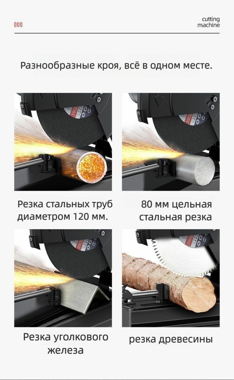 Отрезная пила — фото 1