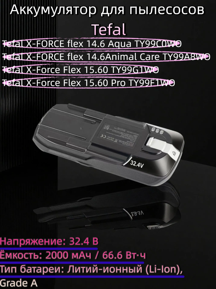 Аккумуляторная батарея для пылесосов Tefal X-Force Flex 15.60 Tefal X-Force Flex14.6 2000mAh 32.4V