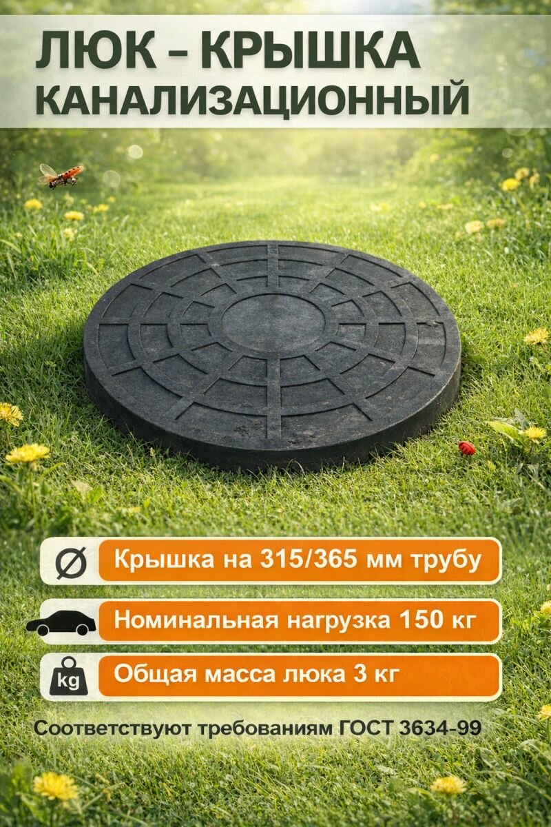 Люк/пробка Д 315/365мм (черный) дренажного колодца