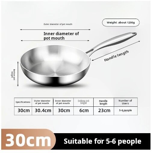 Сковорода KEMORELA 24 см из нержавеющей стали 24CM