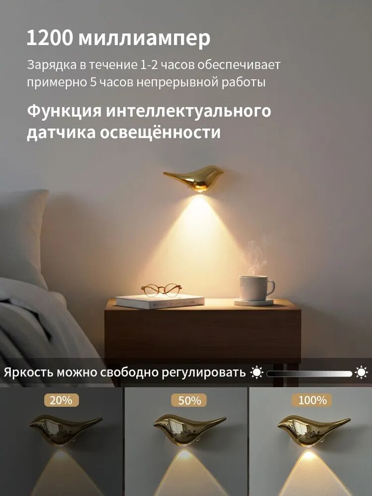2шт настенных светильника в форме птиц со спортивным датчиком, магнитный монтаж, перезаряжаемы