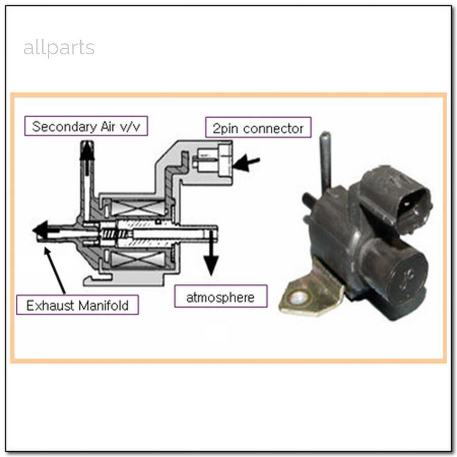 SSANG YONG 1625403097 Клапан