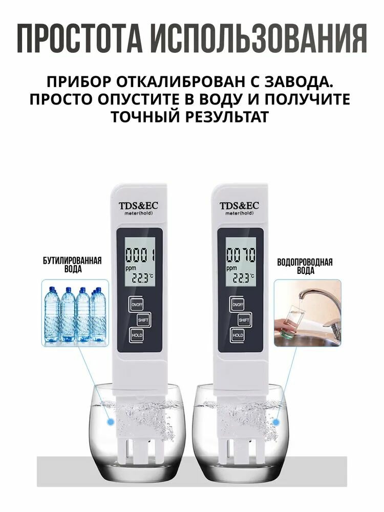 Тестер воды — фото 1