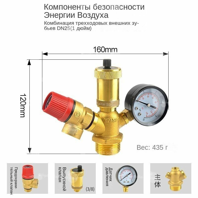 Группа безопасности — фото 1