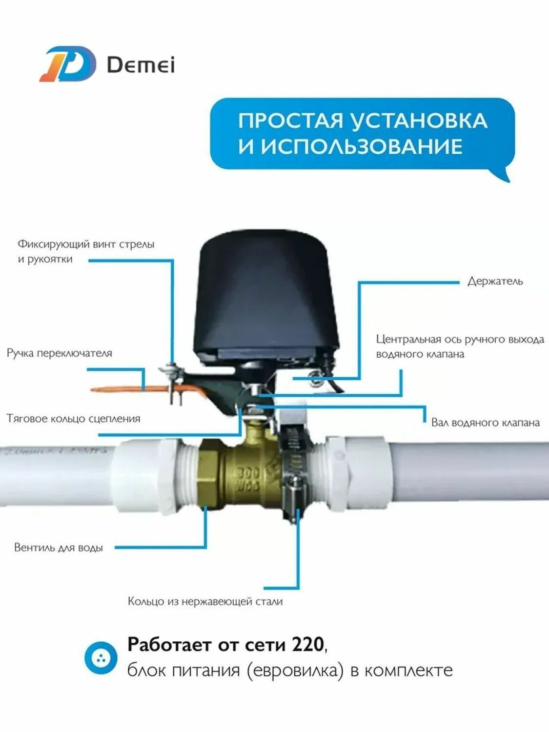 Группа безопасности — фото 1