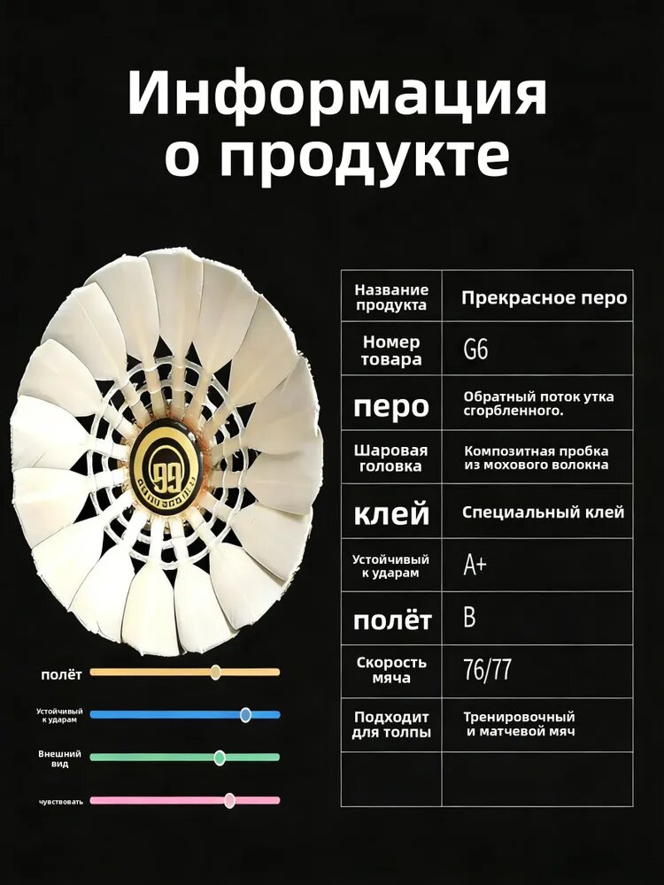Перьевые воланы G6 "Цзинцай Ю", для бадминтона, 12шт, черные — фото 1