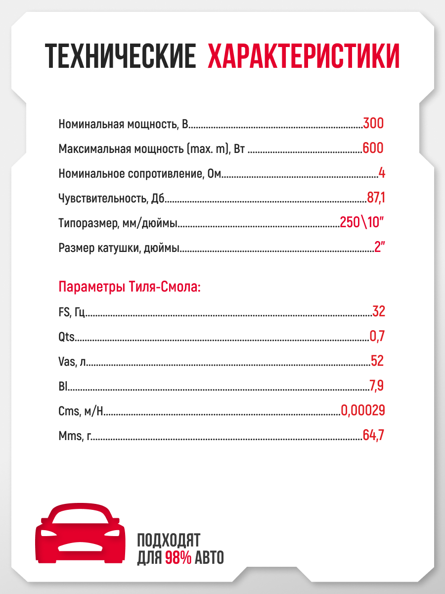 Сабвуфер Урал Авангард 10, 25см, 1НЧ-динамик, 300 Вт, черный — фото 1