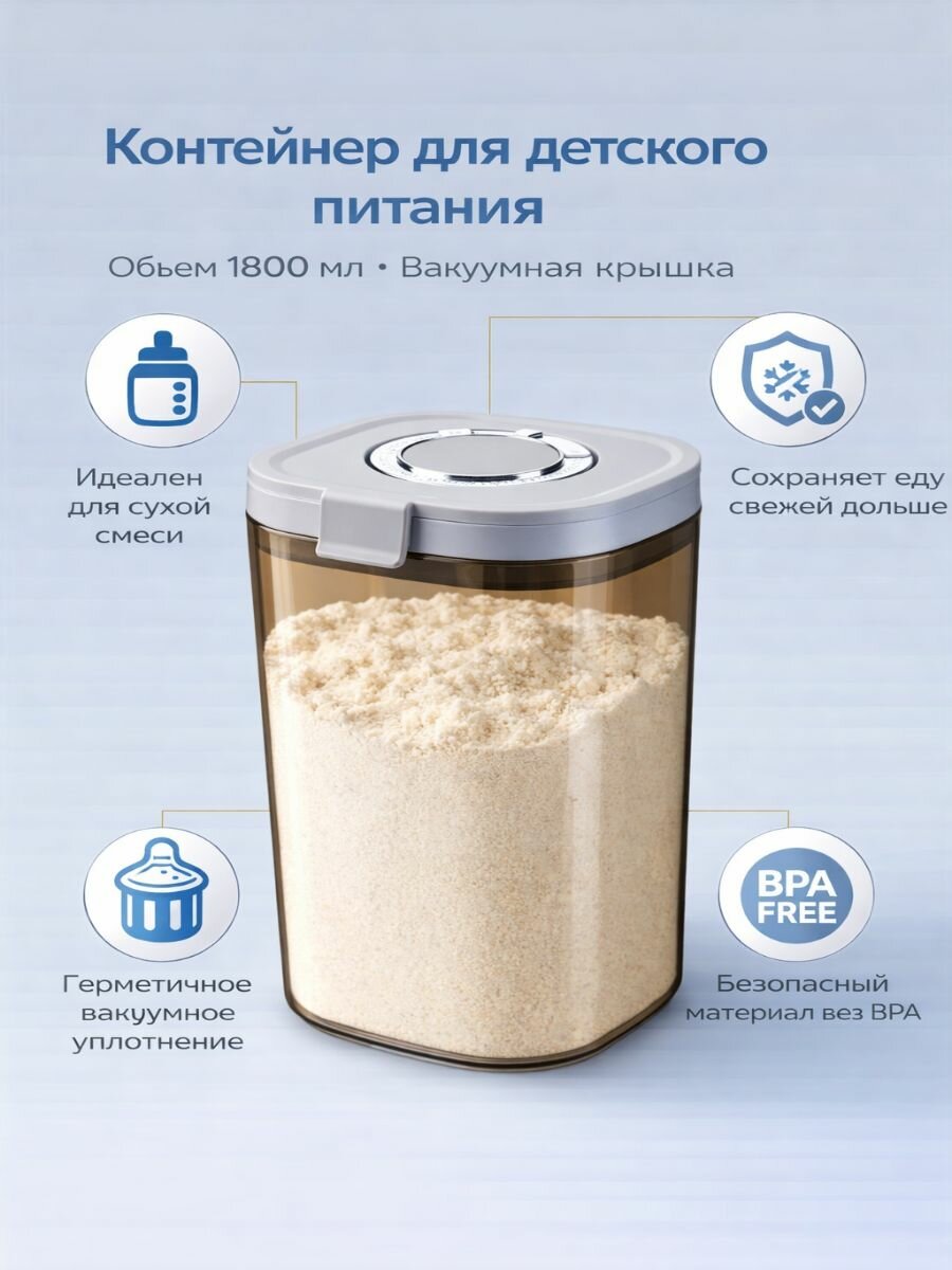 Контейнер для сухой смеси с установкой даты 1800 мл. IBRICO