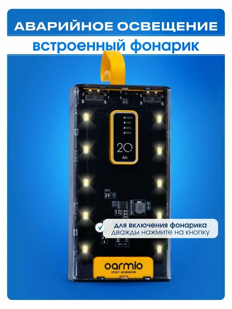 Повербанк 20000mah, внешний аккумулятор с 2 разъёмами USB, powerbank