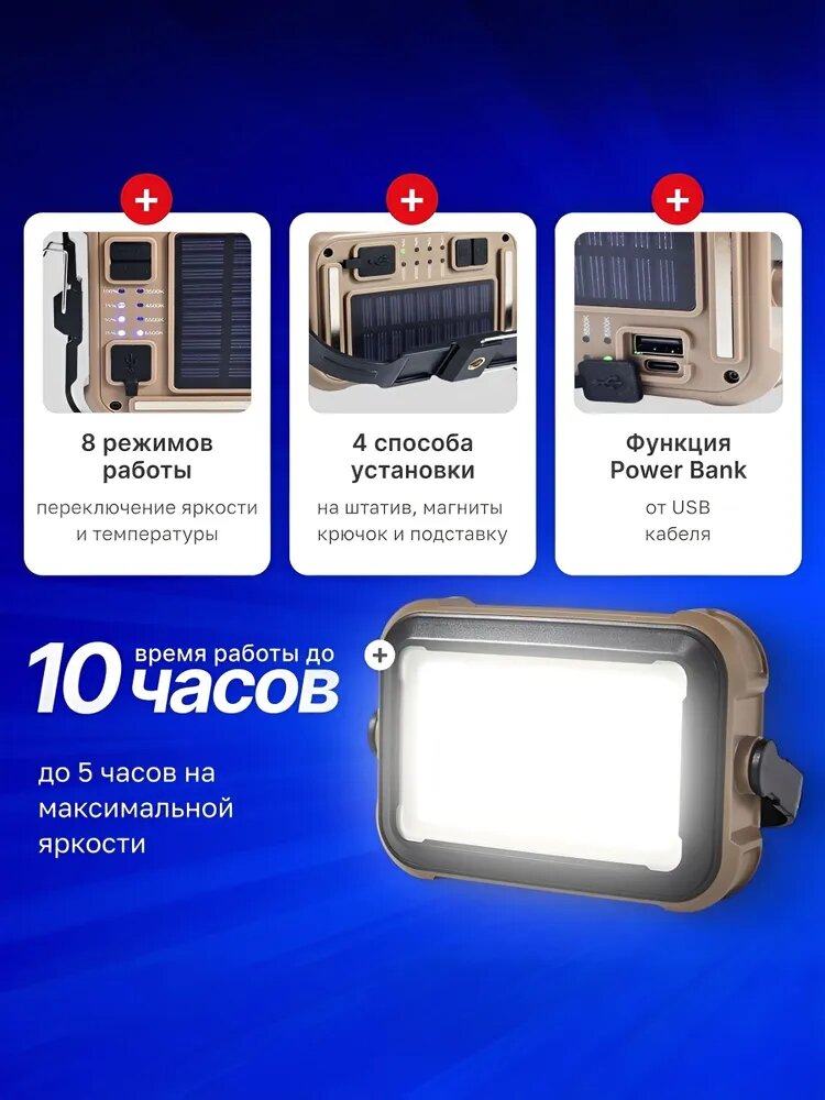 Фонарь-прожектор PRO версии со встроенным Power bank 40W, зарядка от солнечной панели и USB Type-C — фото 1