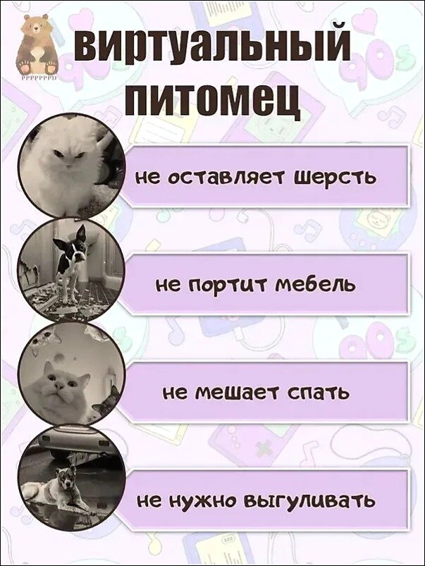 Электронная игра тамагочи игрушка для детей