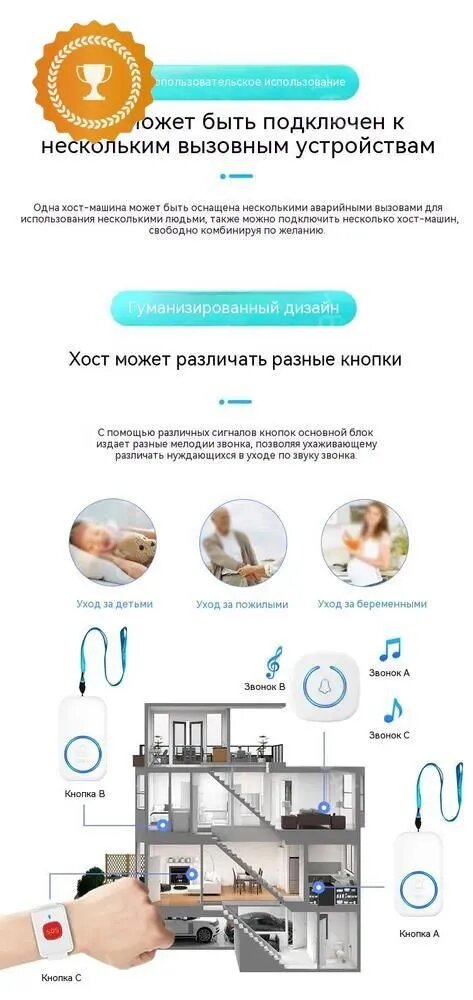 Беспроводной дверной звонок для пожилых, кнопка на шнурке, кнопка в виде часов и стационарный блок. Цвет белый — фото 1