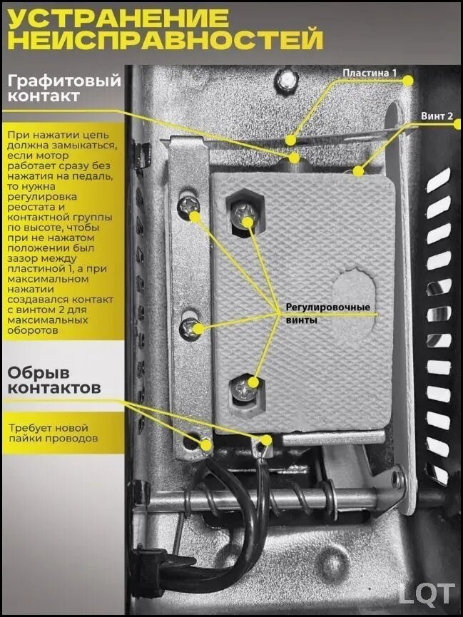 Полный комплект эксклюзивного электропривода 180W Magic для швейных машин