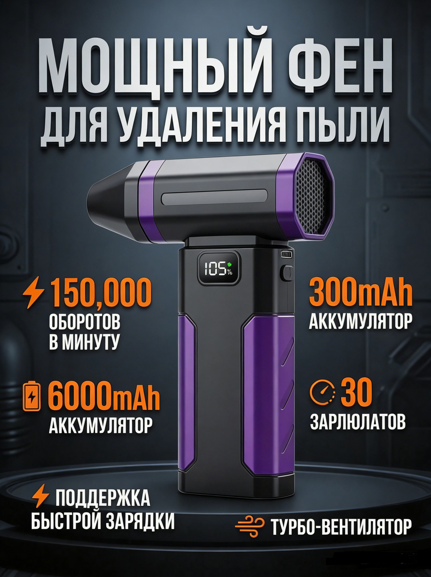 Воздуходувка аккумуляторная портативная, ветродуйка аккумуляторная, турбовентилятор