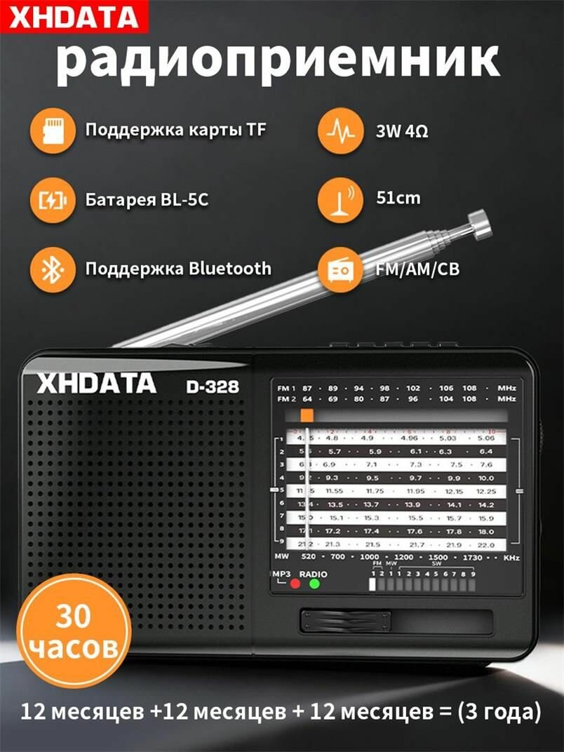 Магнитола