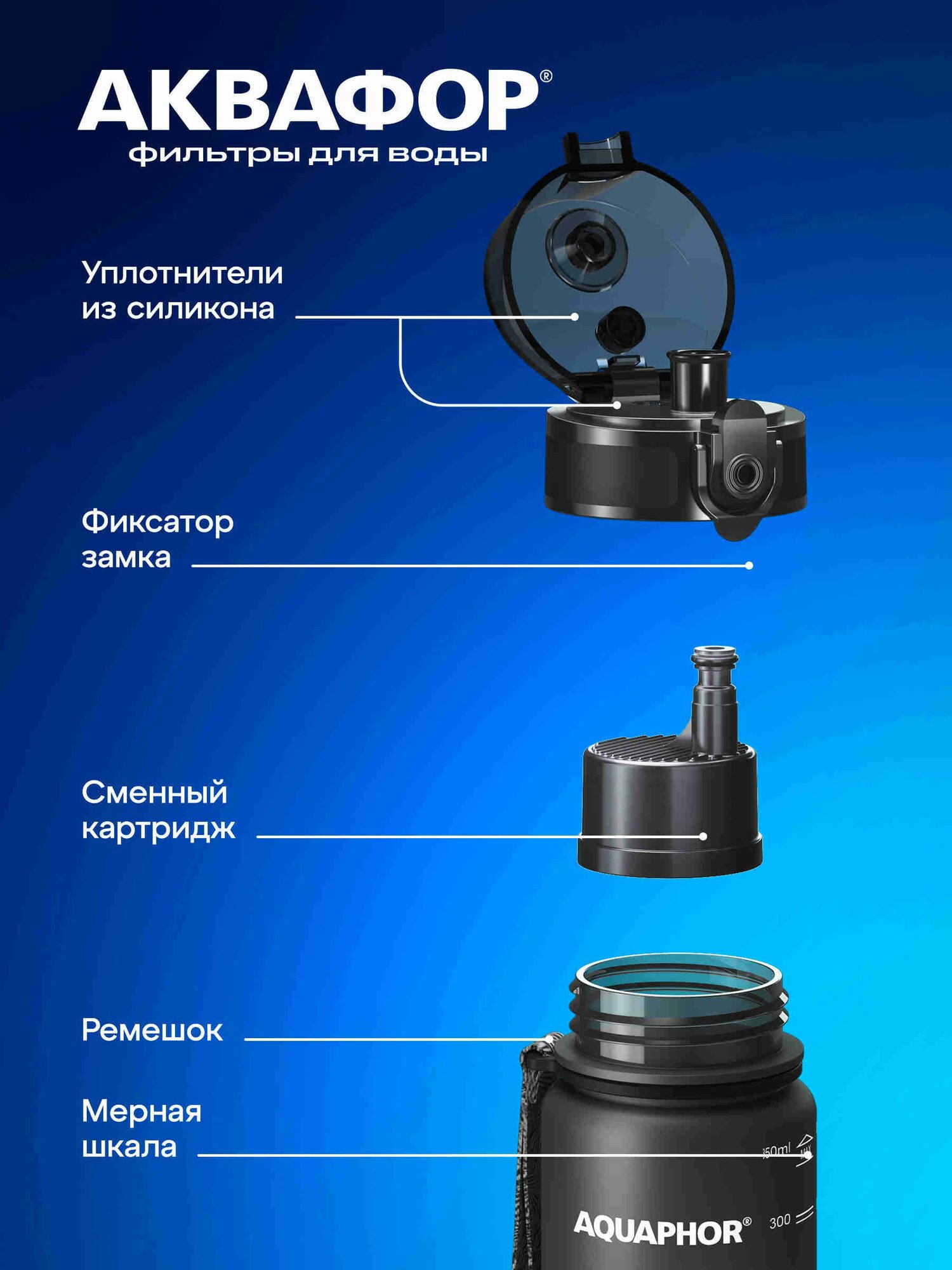 Фильтр-бутылка — фото 1