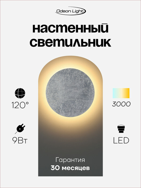 Настенный светильник ODEON LIGHT LUNARIO 3562/9WL LED 9W серебристый