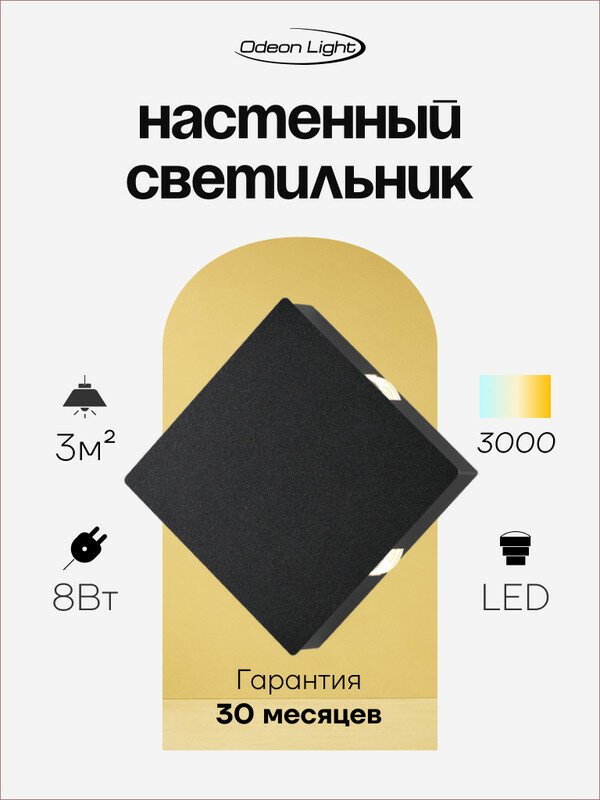 Настенный с лучами ODEON LIGHT VISTA 4259/8WL LED 8W черный