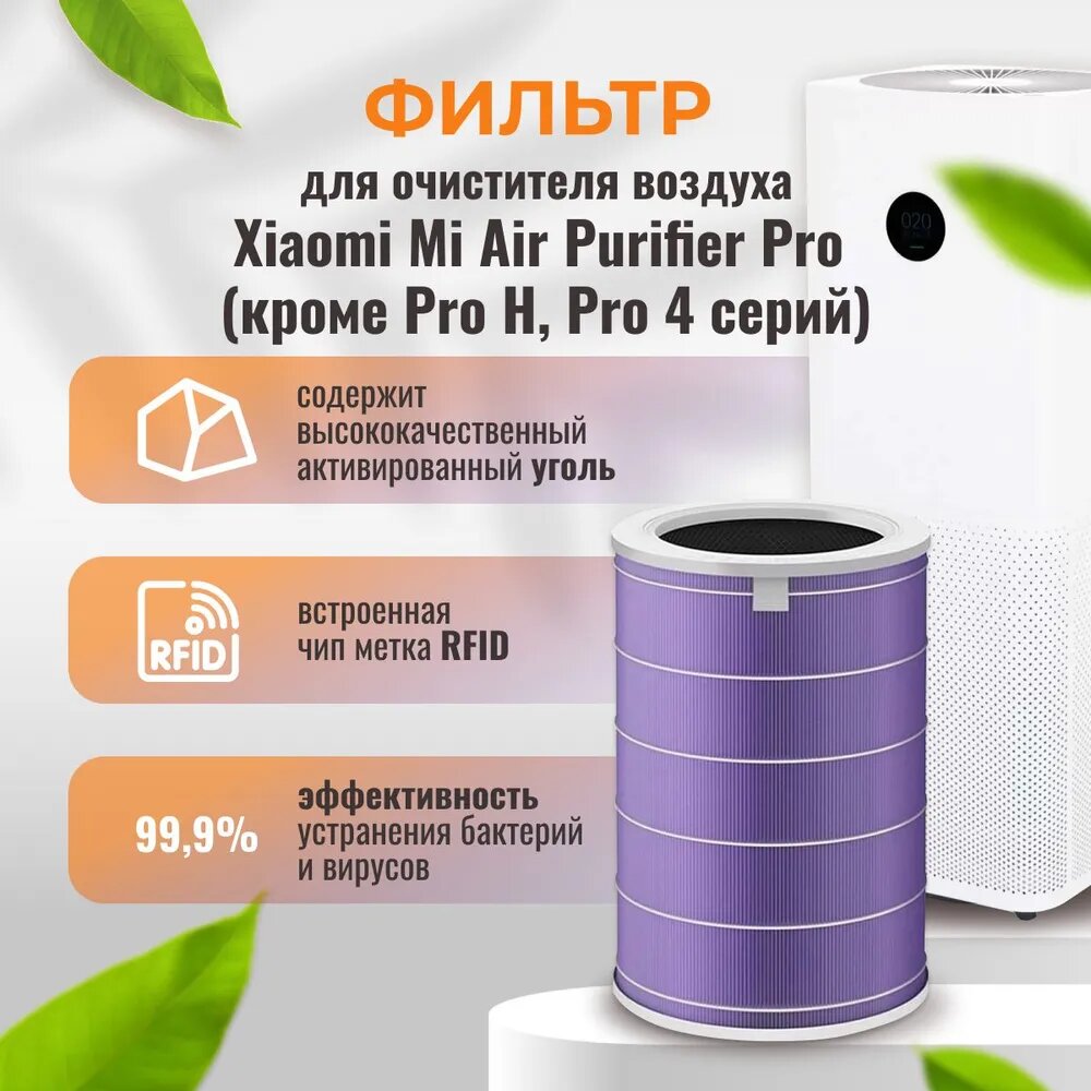 Антибактериальный фильтр PRO HEPA подходит для Xiaomi Mi air purifier 4-го поколения