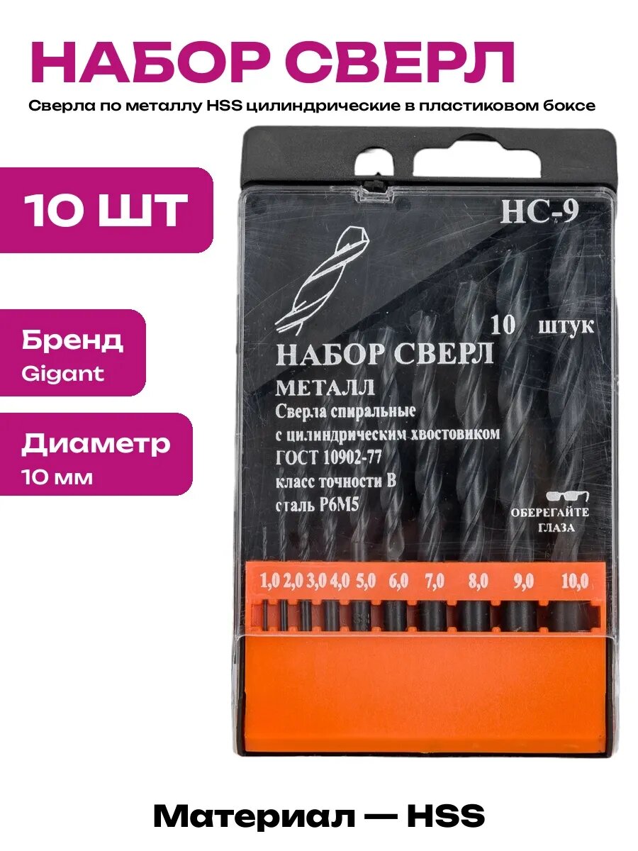Сверла по металлу HSS цилиндрические диаметр от 1 до 10 мм