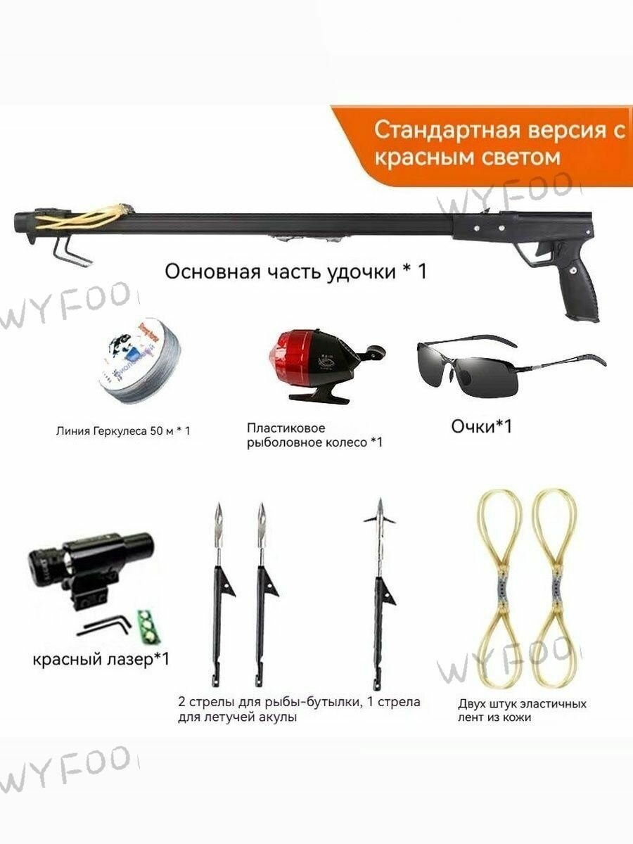 Аксессуары, оснастка для рыбалки