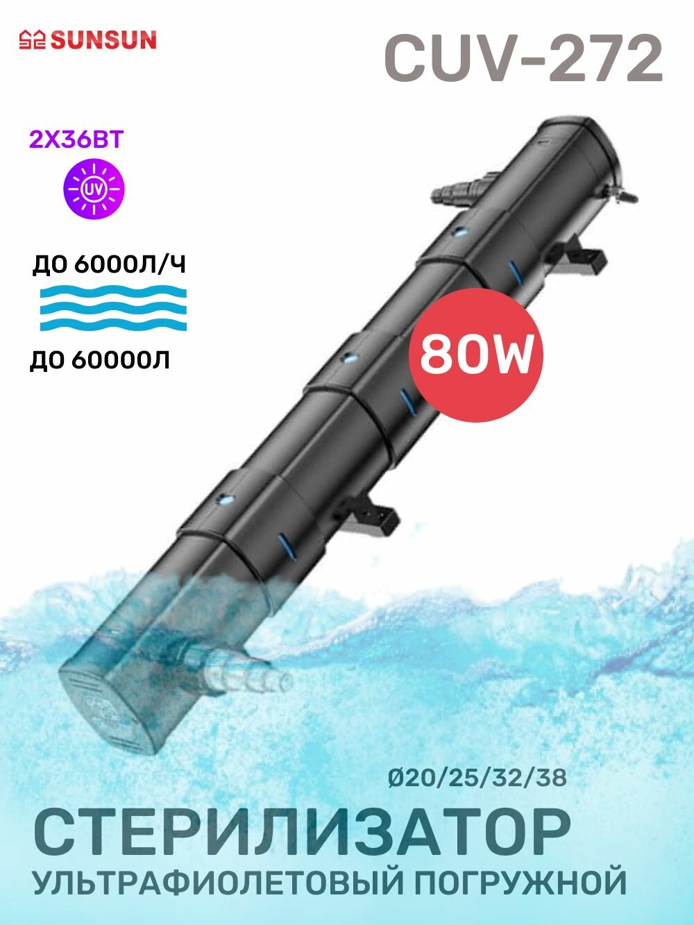 Стерилизатор для аквариума Sunsun UV 80W, UV-2х36W, до 6000л/ч для пруда до 60000л