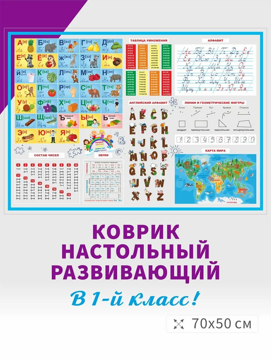 Коврик на стол письменный для детей дошкольного возраста. Развивающий коврик с азбукой, таблицей умножения