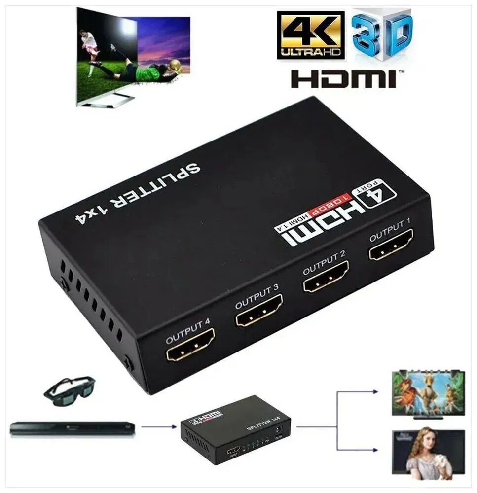 Разветвитель HDMI на четыре устройства одновременное подключение поддержка высокого разрешения трехмерное изображение