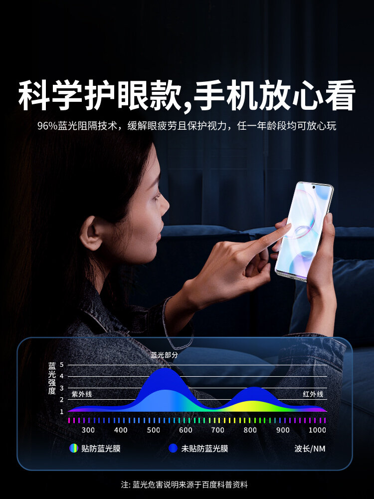 Защитное стекло UV для Honor 50 Pro с закругленными краями, HD, 2 шт. набор