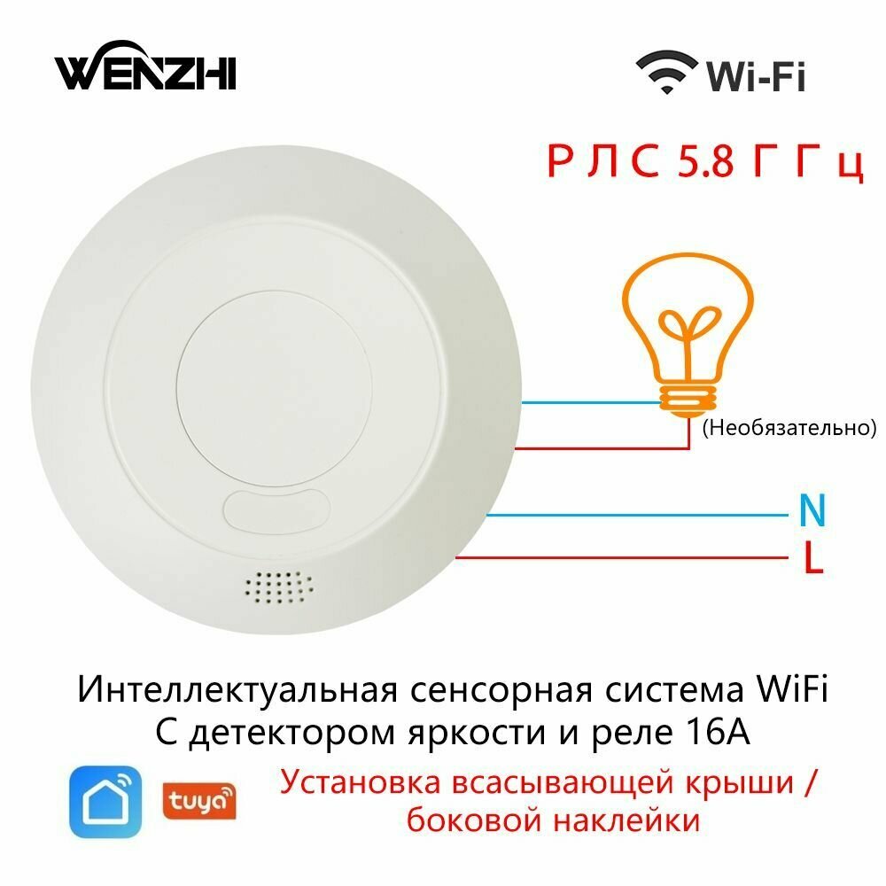 Wifi 5.8G Спортивный миллиметровый датчик присутствия для освещения 110 / 220V беспроводных переключателей Tuya Интеллектуальная домашняя автоматизация DIY