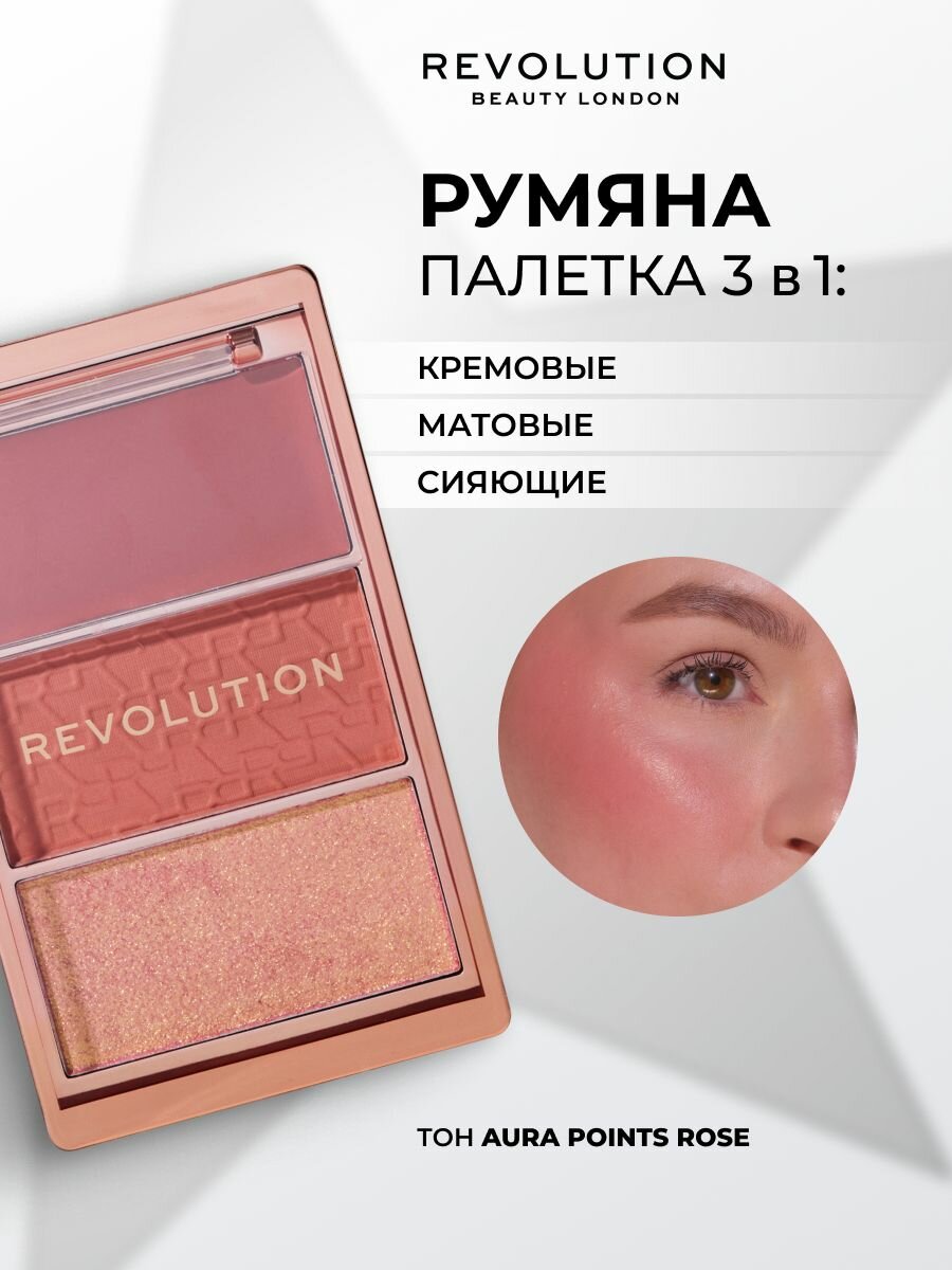 MAKEUP REVOLUTION Румяна для лица, палетка румян: кремовые, сухие, сияющие BLUSH ICON PALETTE Aura Points Rose