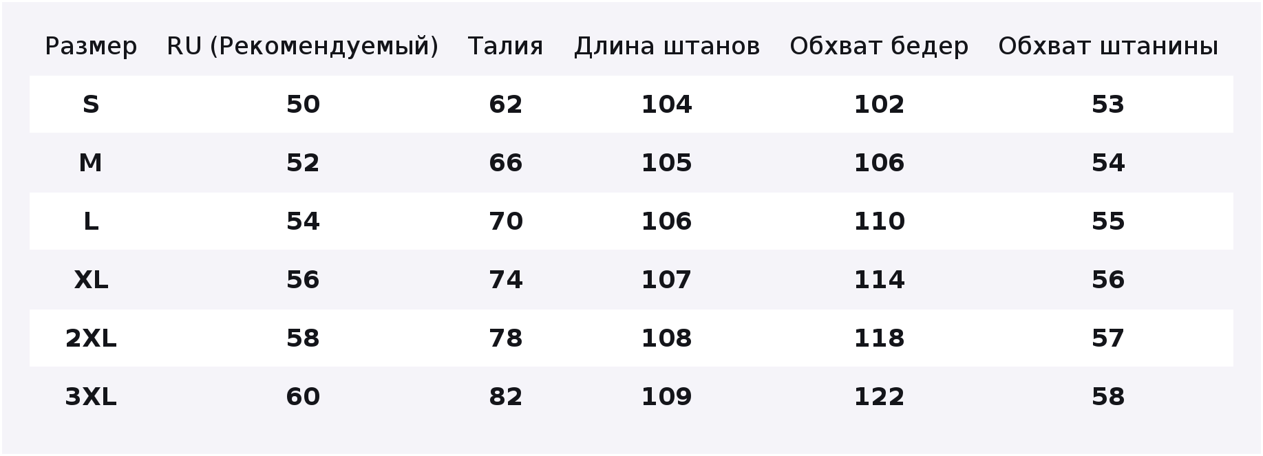 Джинсы классические BRYAN JIMENEZ, размер М, винтажный синий — фото 1